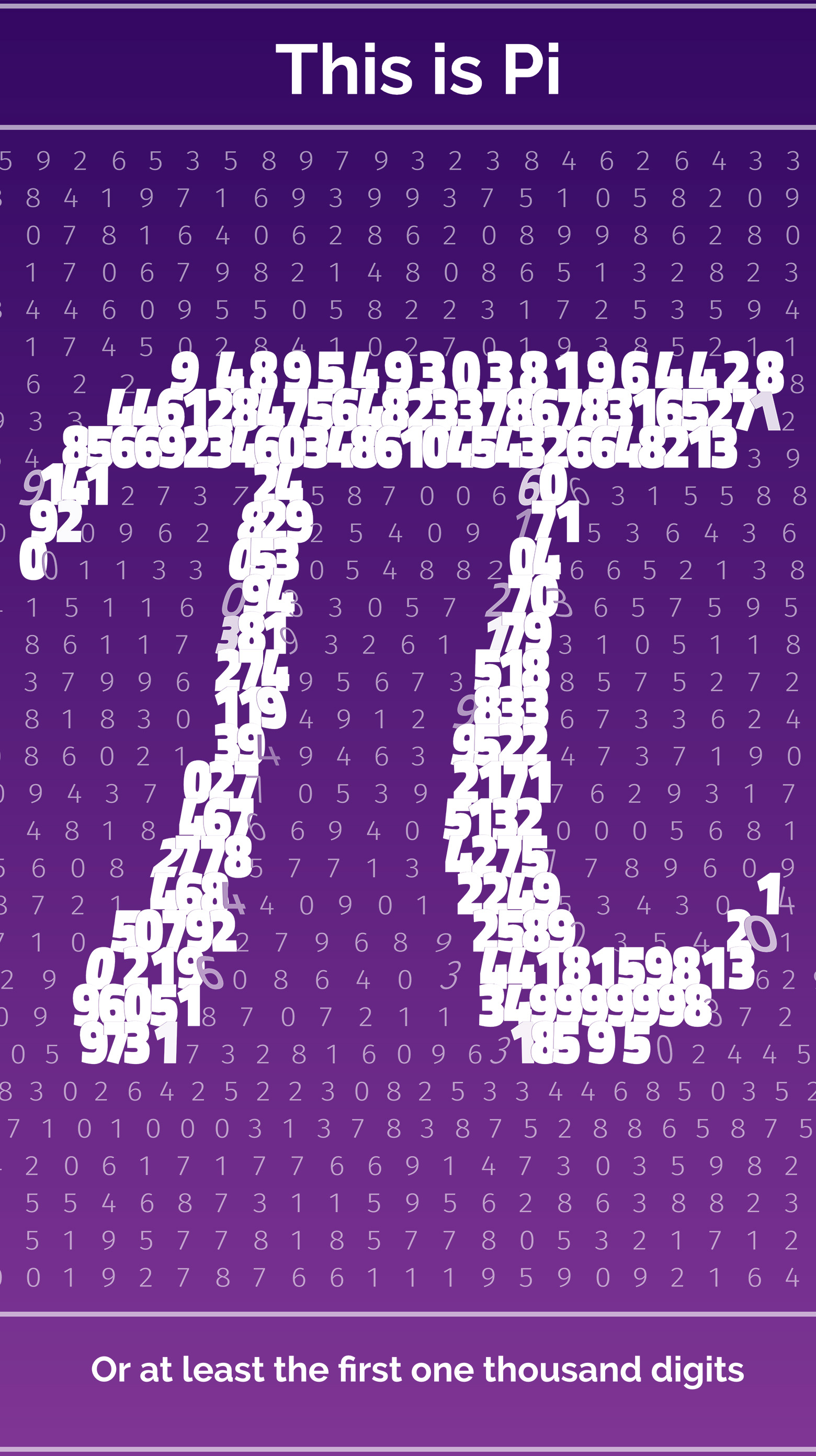 This is Pi - textuo